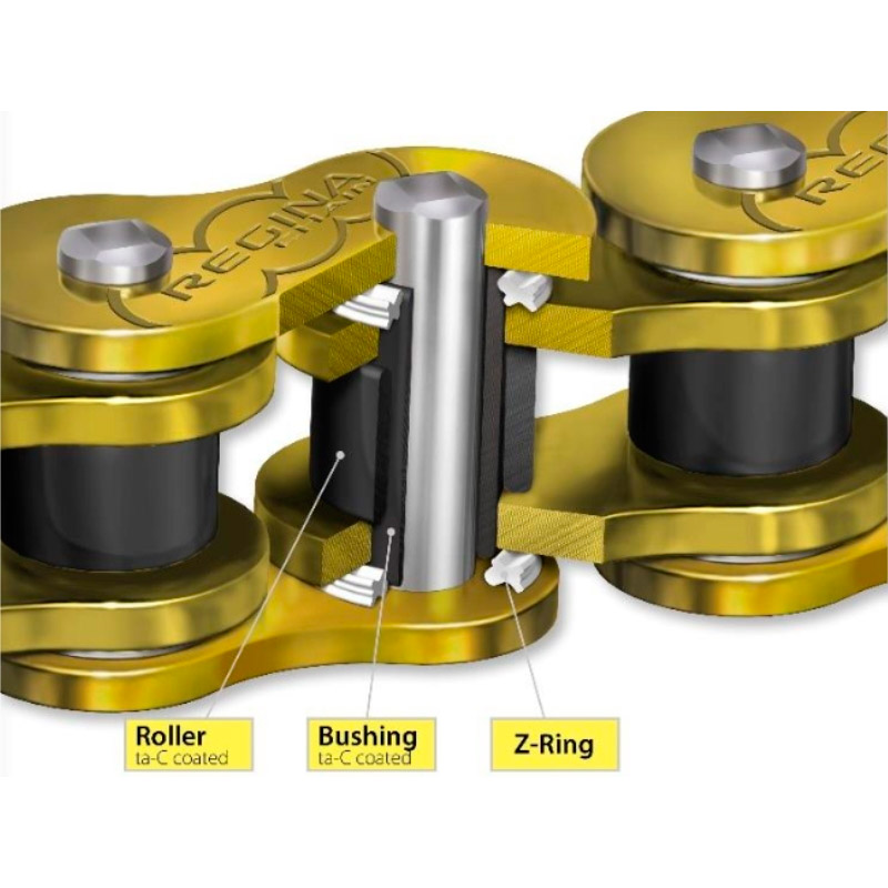 Cadena Regina sin mantenimiento 525HPE | Nilmoto