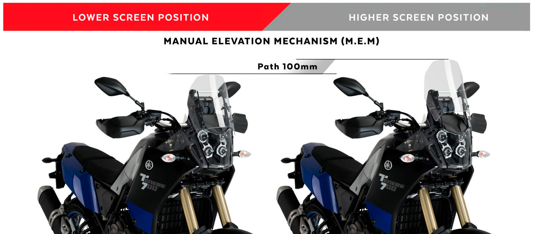 Mecanismo MEM Yamaha Tenere 700 19- | Nilmoto